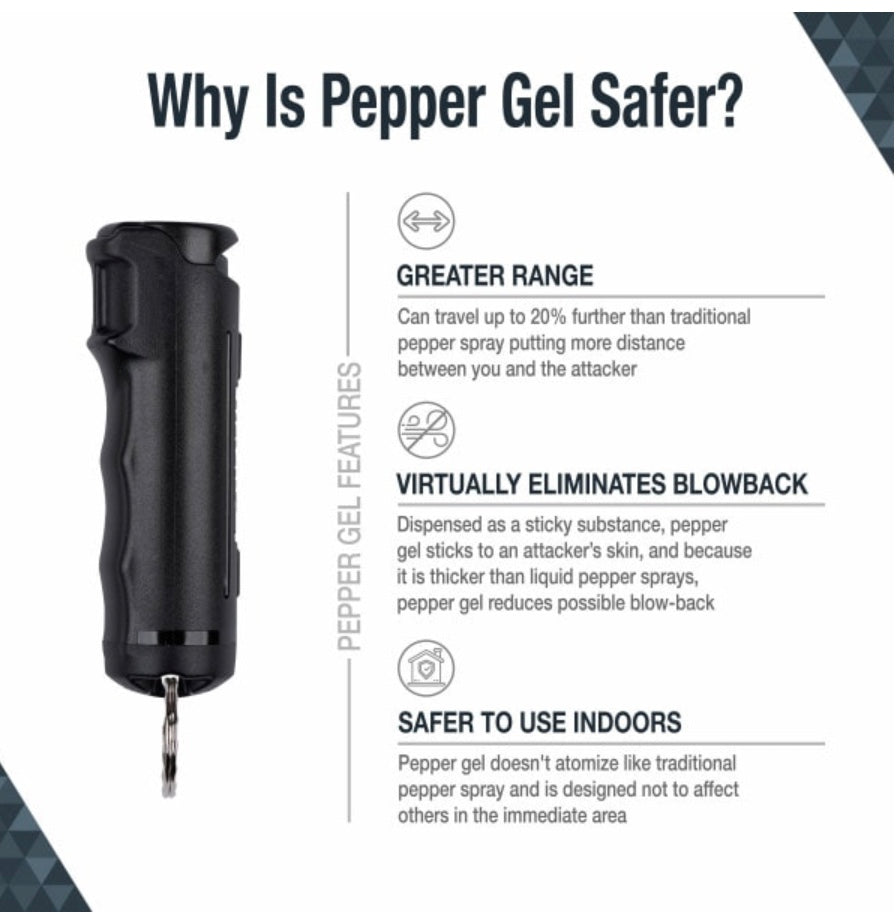 Home and Away safety kit – Blue Knight Defense Solutions